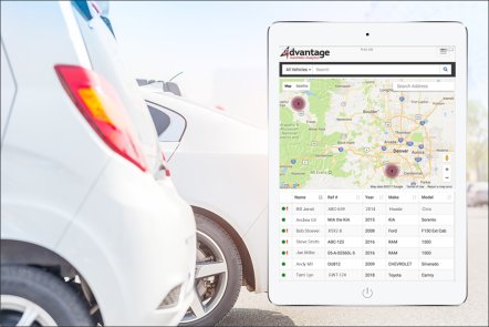 About Us - Automotive Telematics | Advantage GPS